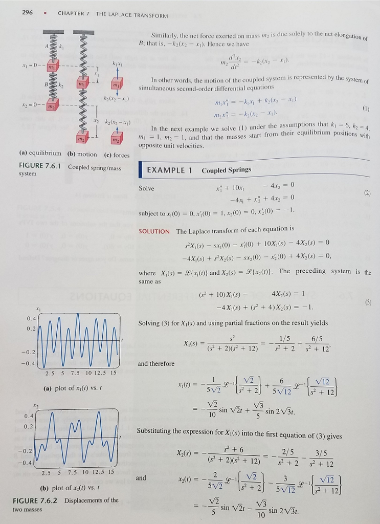 Solved For the coupled spring-mass system shown on page 296 | Chegg.com