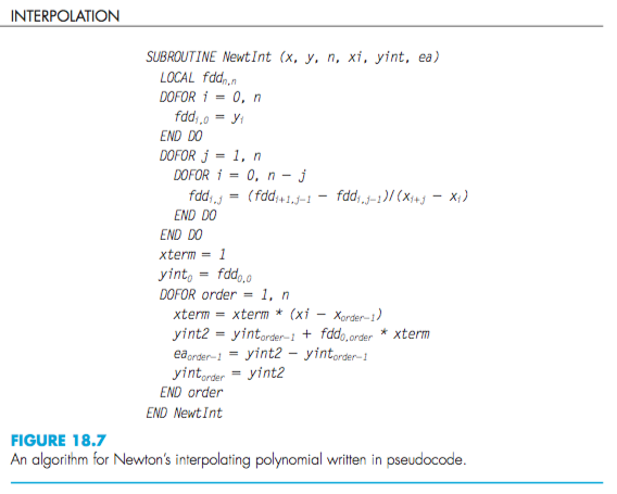 What Is The Actual Matlab Code Book Numerical