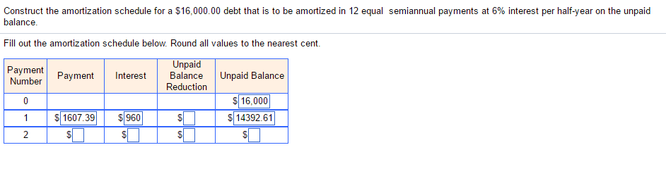 Solved Construct the amortization schedule for a $16,000.00 | Chegg.com