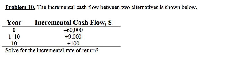 Solved The incremental cash flow between two alternatives is | Chegg.com