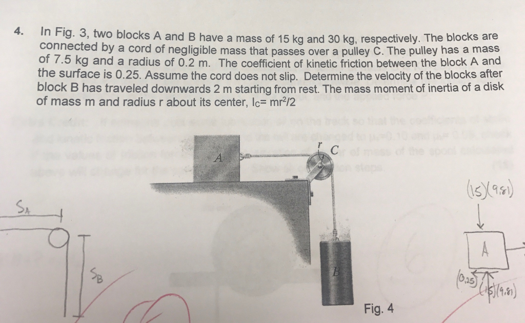 Solved In Fig. 3, two blocks A and B have a mass of 15 kg | Chegg.com