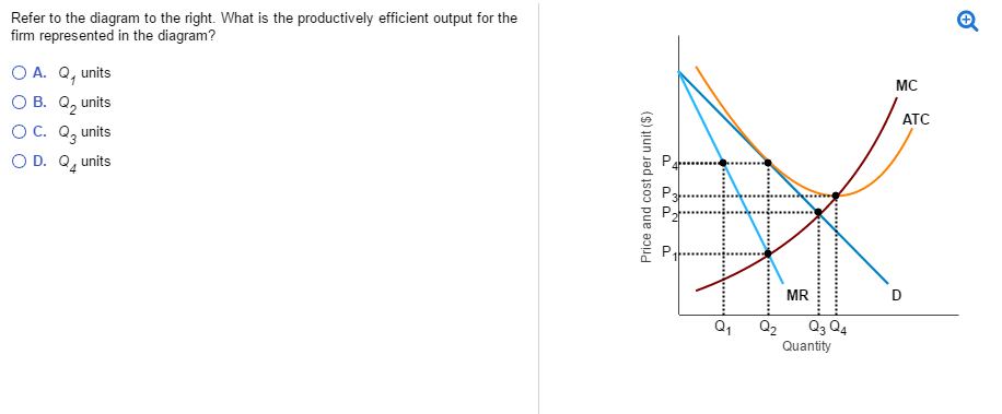Solved Refer to the diagram to the right. What is the | Chegg.com