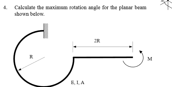 Solved Calculate the maximum rotation angle for the planar | Chegg.com