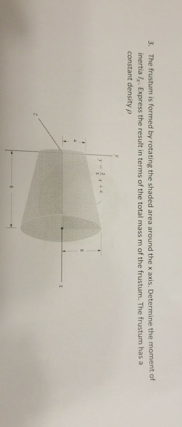 Solved The frustum is formed by rotating the shaded area | Chegg.com
