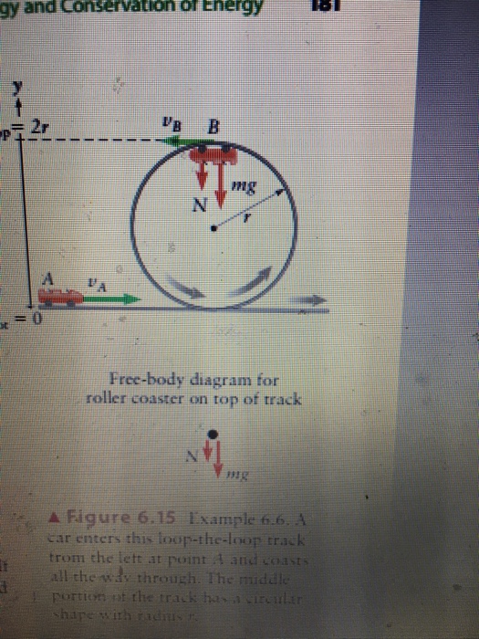 Solved Why is the normal force exerted by a circular track | Chegg.com