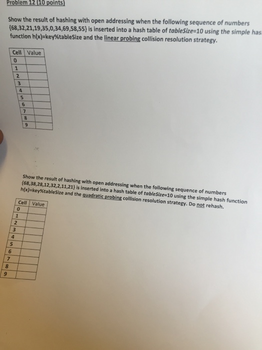 Solved Show the result of hashing with open addressing when | Chegg.com