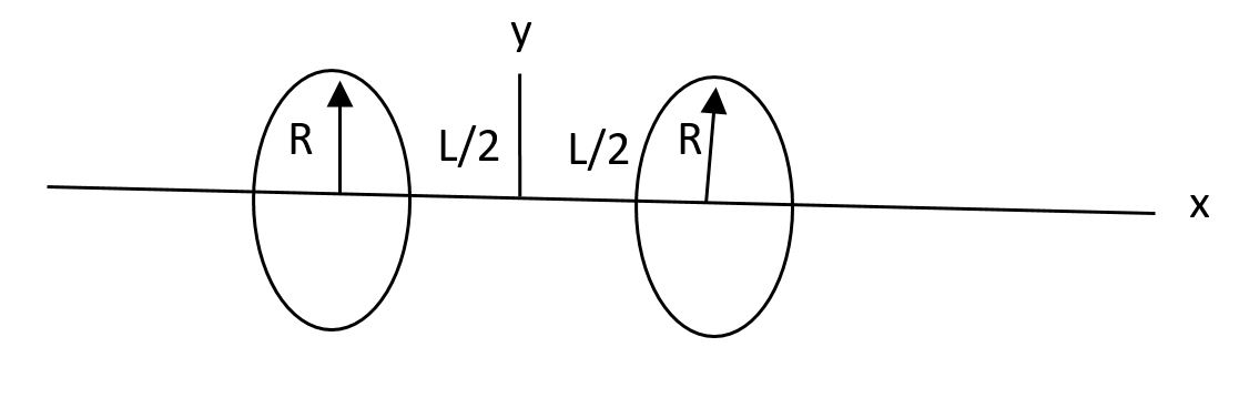 Solved Two parallel circular rings of radius R have their | Chegg.com