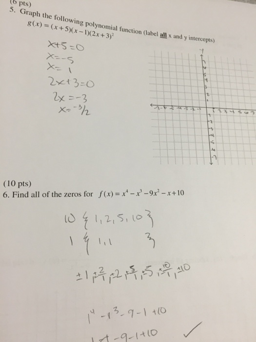 Solved Graph the following polynomial function (label all x | Chegg.com