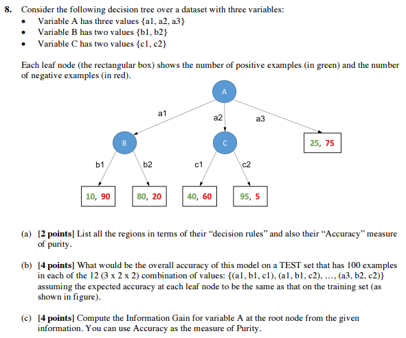 Solved I do not need a program, I need to compute the purity | Chegg.com