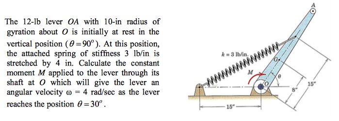 Solved The 12-lb lever OA with 10-in radius of gyration | Chegg.com