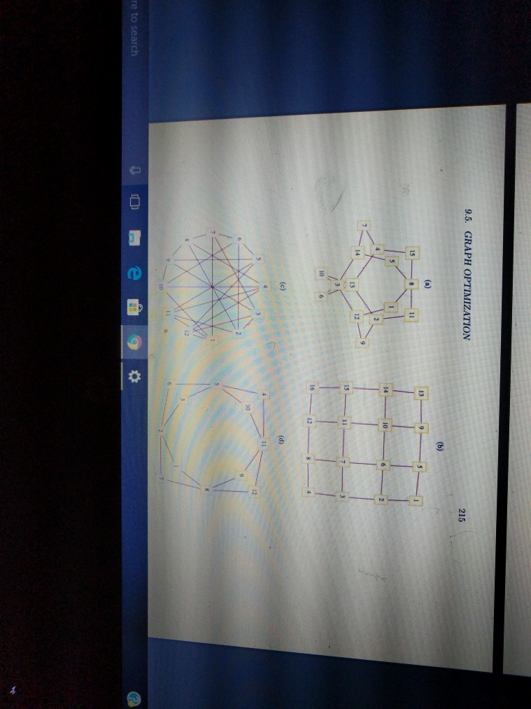 Solved Consider The Graphs In Photos Determine Which Of The 
