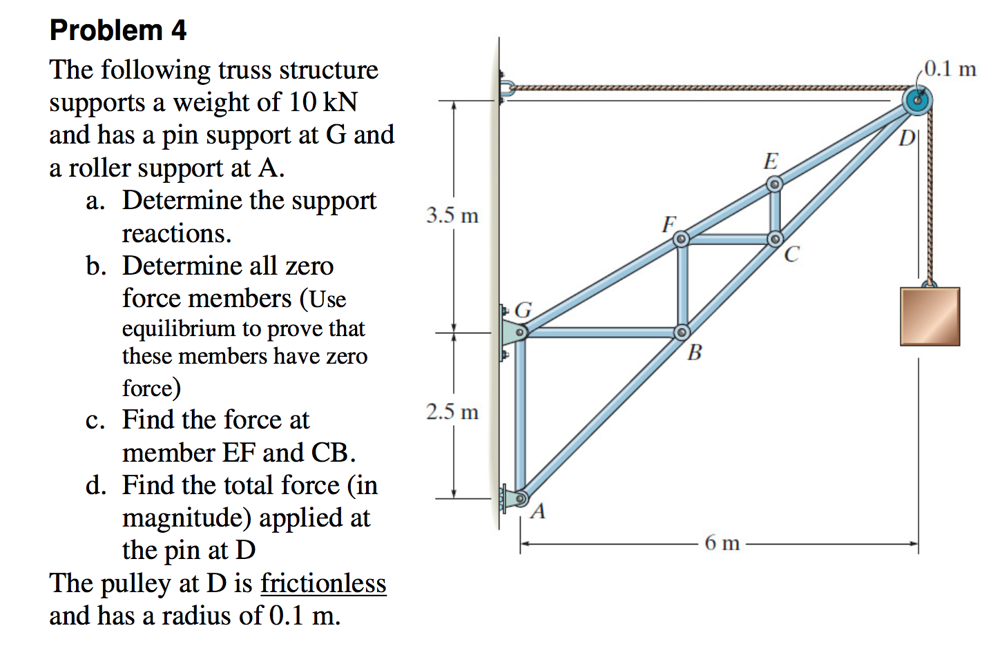 Solved The following truss structure supports a weight of 10 | Chegg.com