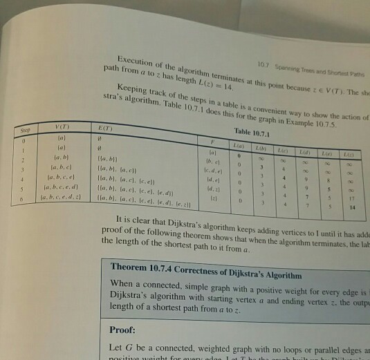 Solved Use Dijkstra algorithm for the shortest path from a | Chegg.com