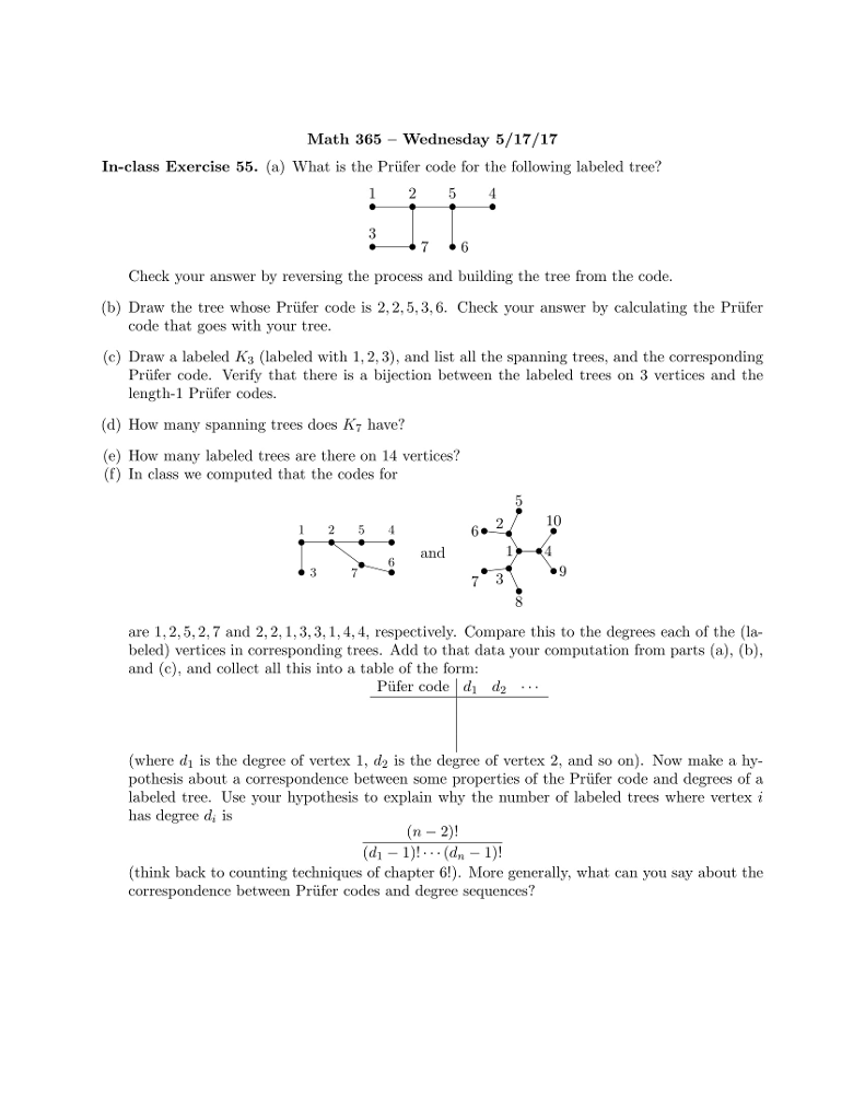 Solved A What Is The Prufer Code For The Following Labeled
