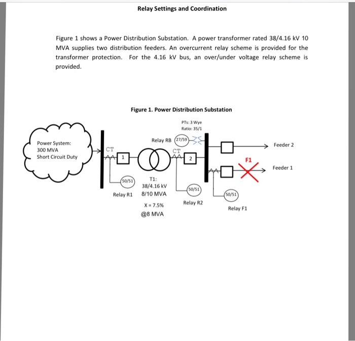 Need solution for Power System Protection excercises | Chegg.com
