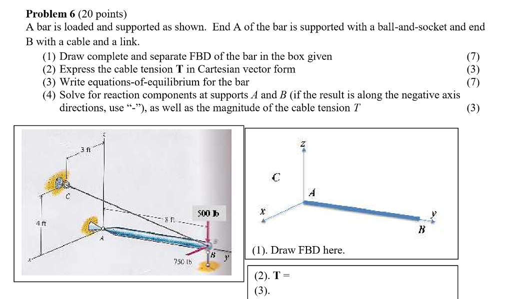 Solved A bar is loaded and supported as shown. End A of | Chegg.com
