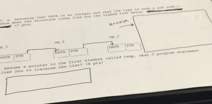 Solved Assuming the DATA is an integer and that the type is | Chegg.com