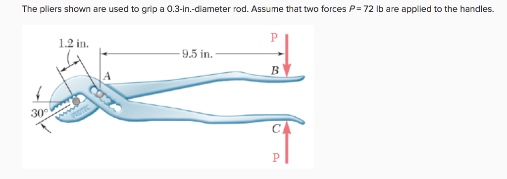 Solved A 160-lb force (P) directed vertically downward is | Chegg.com
