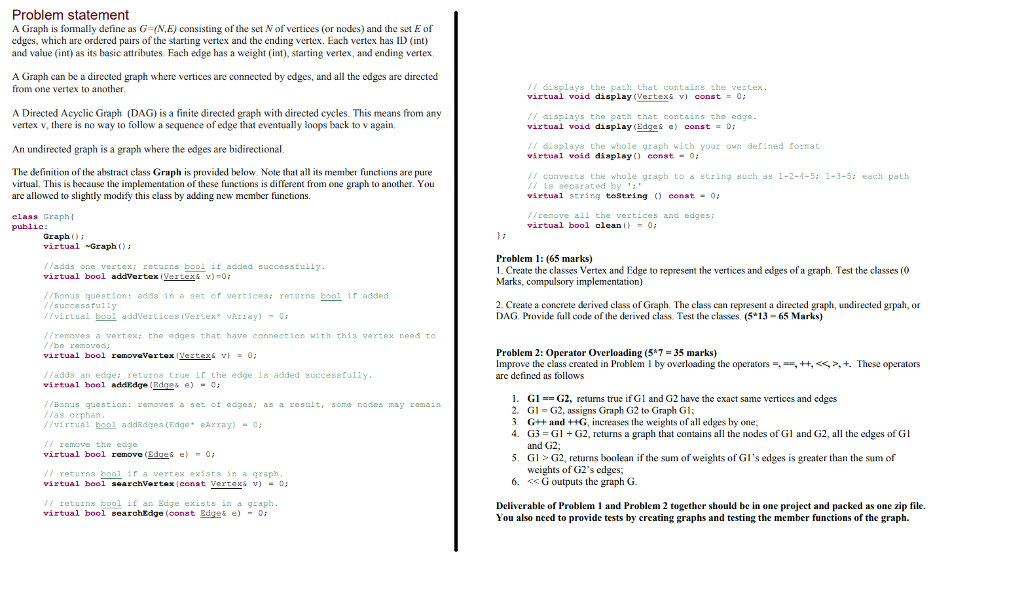 Solved Problem statement A Graph is formally define as | Chegg.com