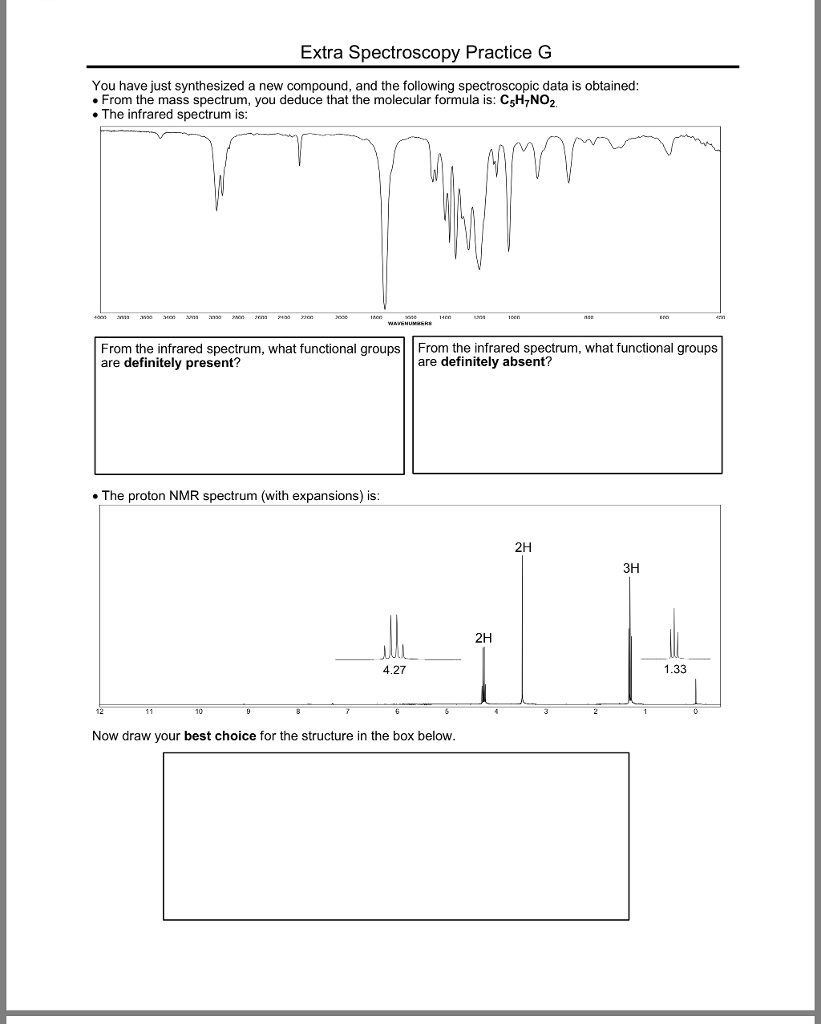 Solved Extra Spectroscopy Practice E You have just | Chegg.com