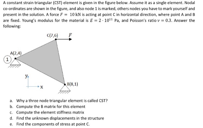 Solved A constant strain triangular (CST) element is given | Chegg.com