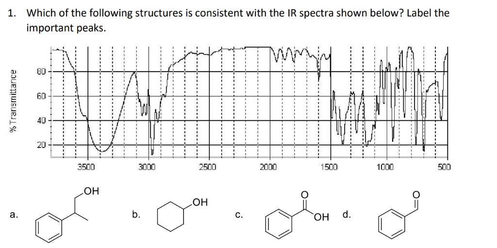 Solved 1. Which of the following structures is consistent | Chegg.com