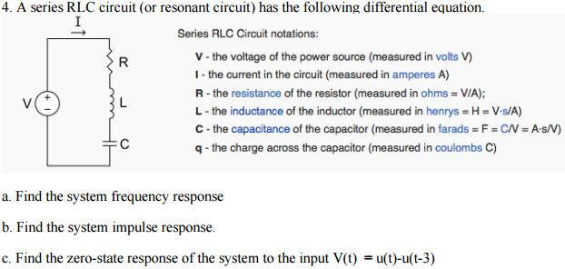 Solved A series RLC circuit (or resonant circuit) has the | Chegg.com