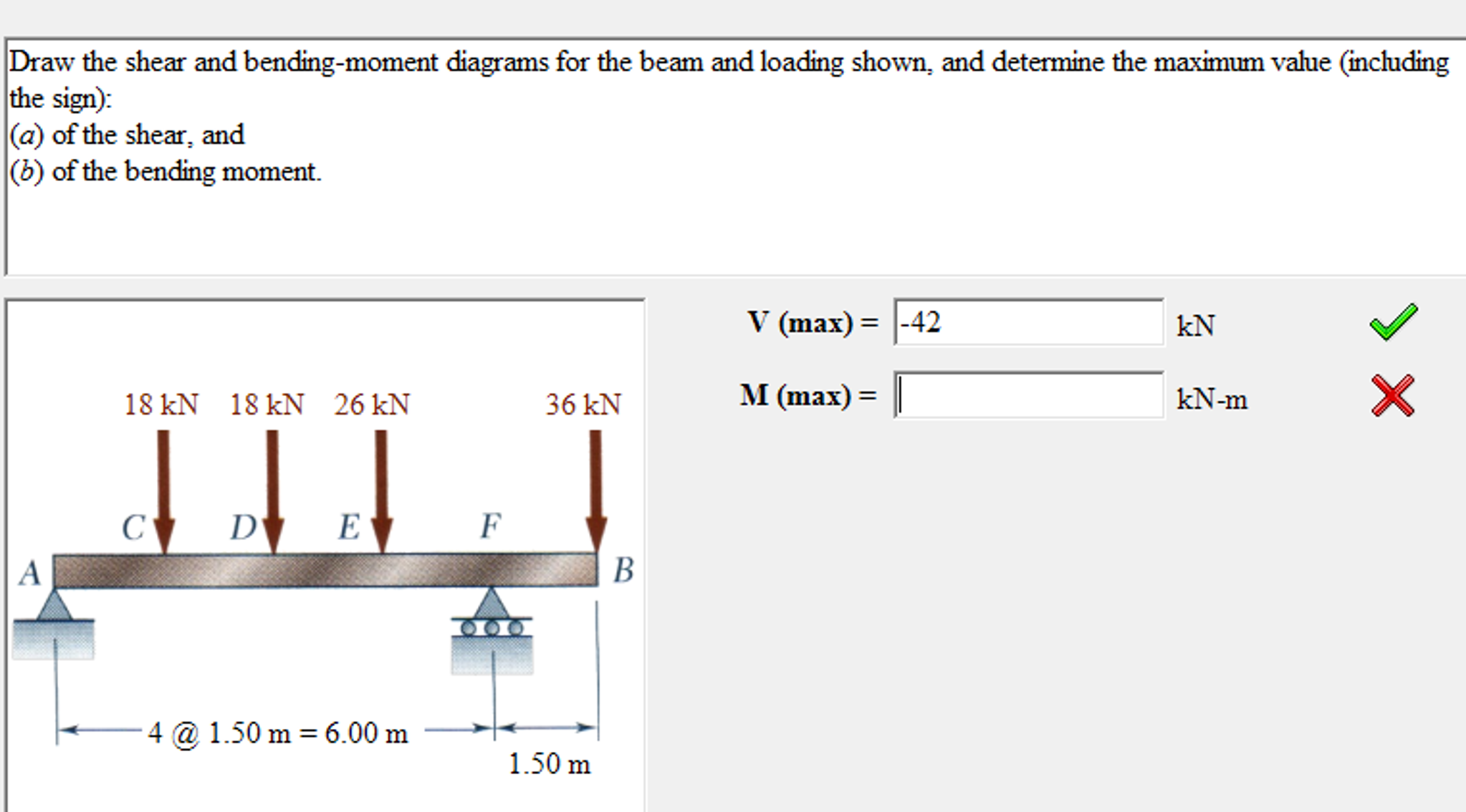 Solved Draw the shear and bending-moment diagrams for the | Chegg.com