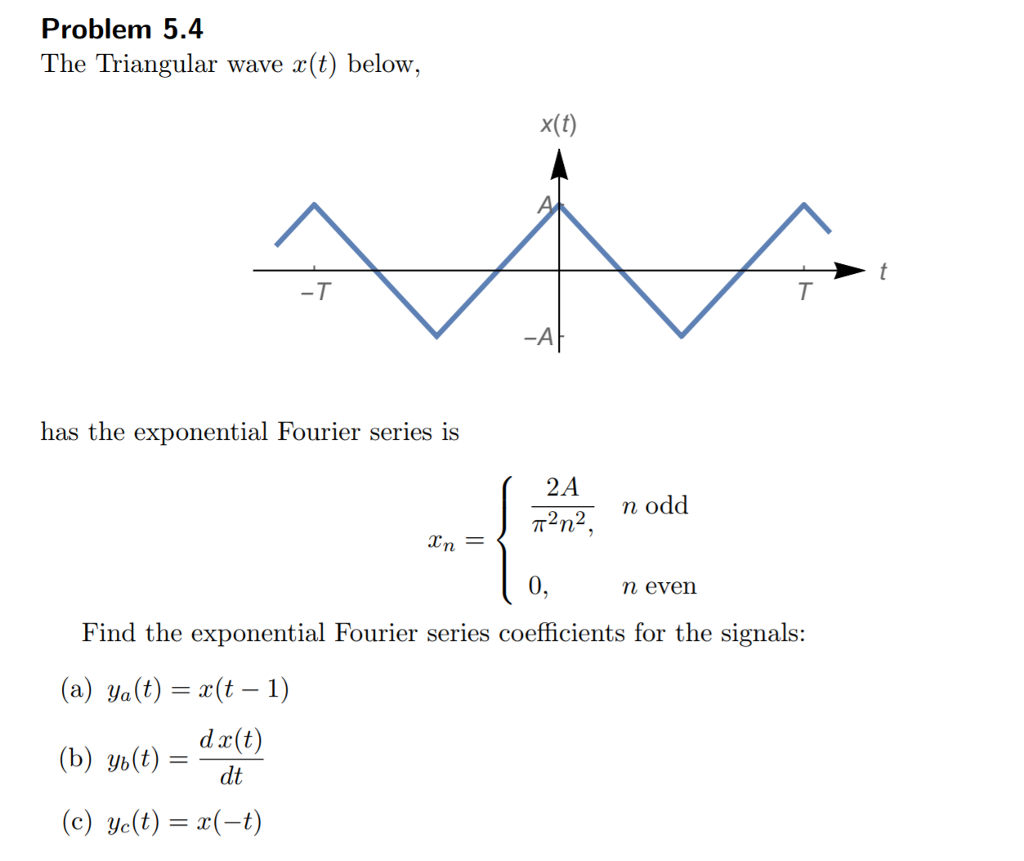 Solved Problem 5.4 The Triangular wave x(t) below, x(t) -A | Chegg.com