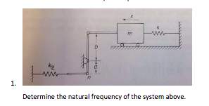 Solved 1. Determine the natural frequency of the system | Chegg.com