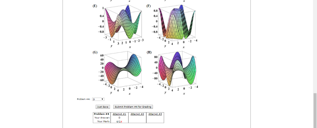 Solved Problem #4: Sketch the graph ofthe function | Chegg.com
