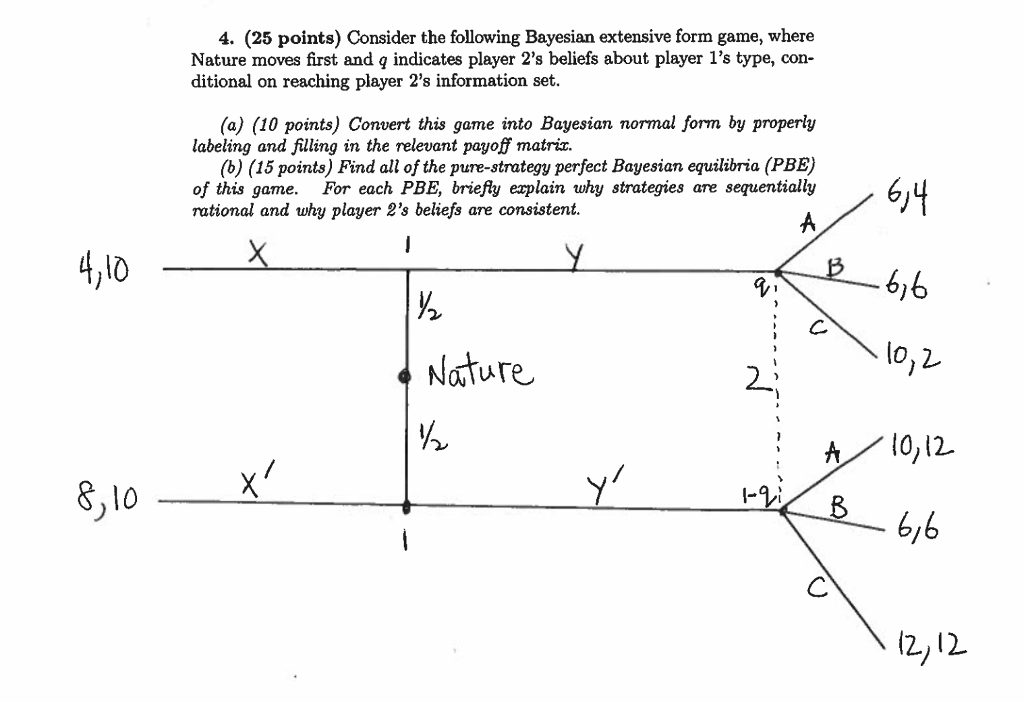 4. (25 points) Consider the following Bayesian | Chegg.com