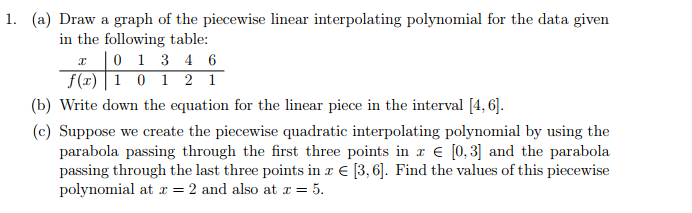 Solved 1. (a) Draw a graph of the piecewise linear | Chegg.com