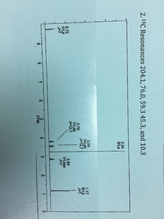 Solved Identify the isomer of C5O2H10 from carbon 13 | Chegg.com