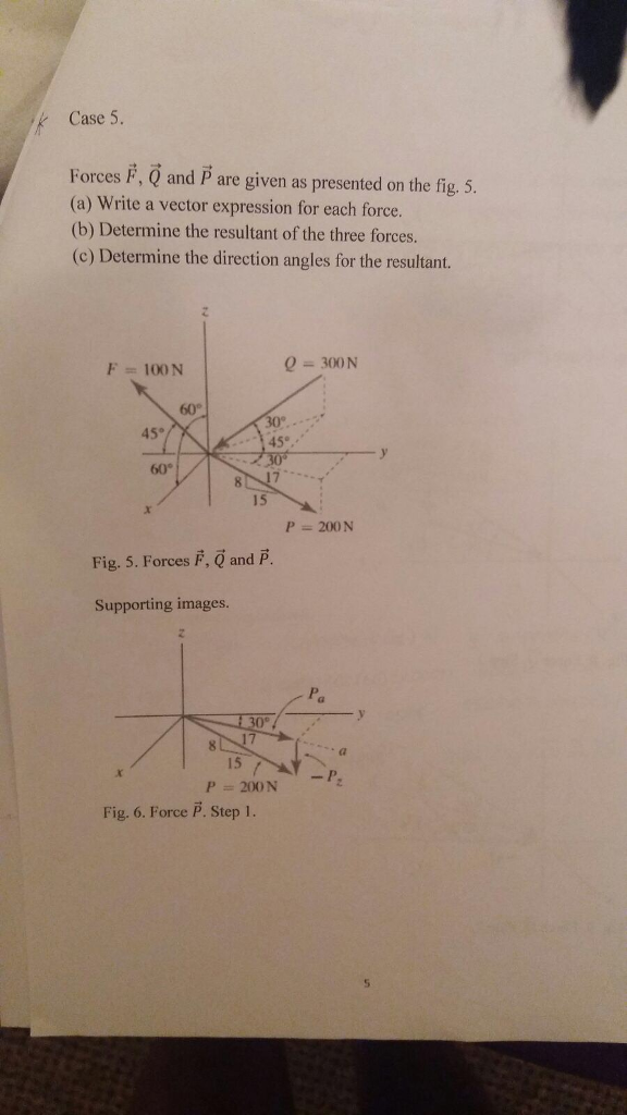 Solved A. Write a vector expression for each force. B. | Chegg.com