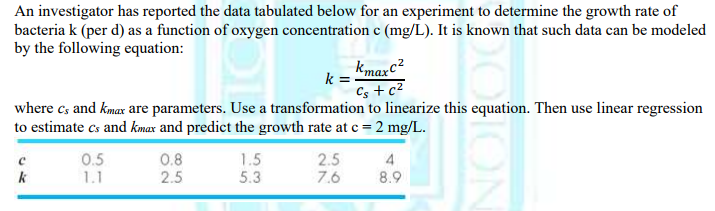 Solved An investigator has reported the data tabulated below | Chegg.com