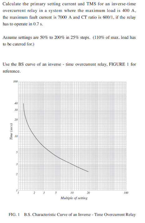 Solved Calculate the primary setting current and TMS for an | Chegg.com