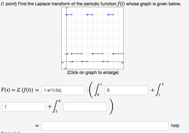 Solved Find the Laplace transform of the periodic function | Chegg.com