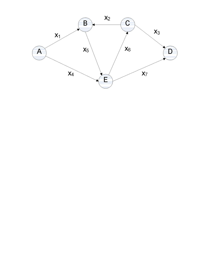 Solved 4. (CS application: graph theory) This problem is | Chegg.com