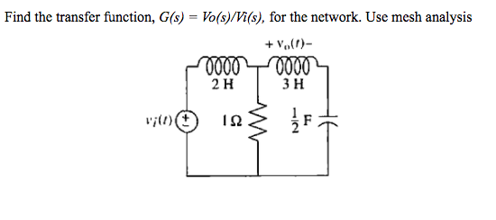 Solved Find the transfer function, G(s) = Vo(s)/Vi(s), for | Chegg.com