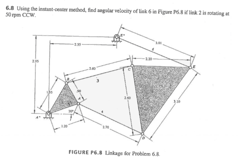 Solved 6.8 Using the instant-center method,find angular | Chegg.com