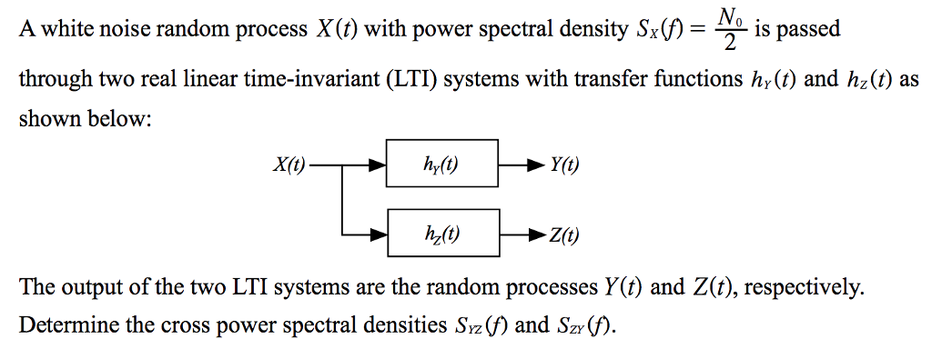 Solved A white noise random process x(t) with power spectral | Chegg.com
