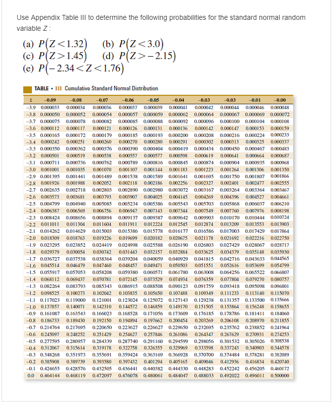 Solved Use Appendix Table llI to determine the following | Chegg.com