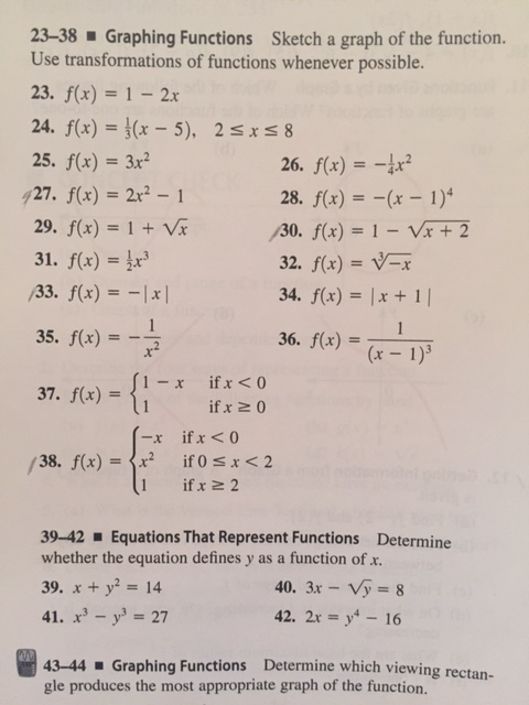 Solved Graphing Functions Sketch a graph of the function. | Chegg.com