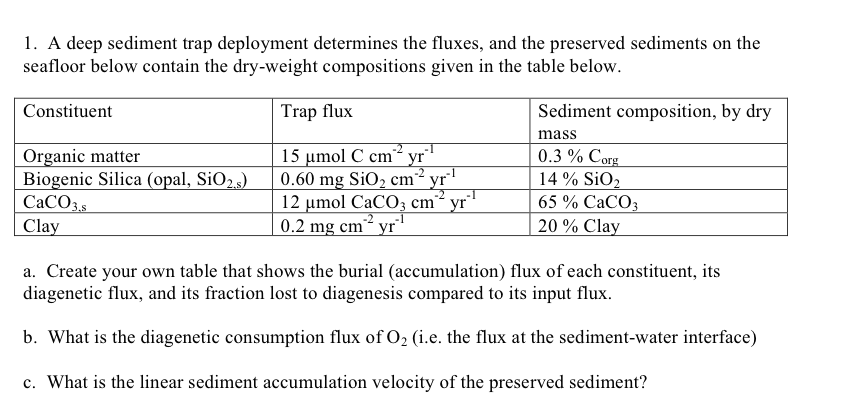 Chemistry/ Earth science problem. Using sediment | Chegg.com