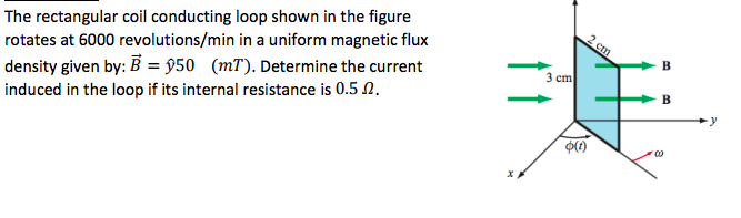 Solved The rectangular coil conducting loop shown in the | Chegg.com