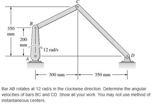Solved Bar AB rotates at 12 rad/s in the clockwise | Chegg.com