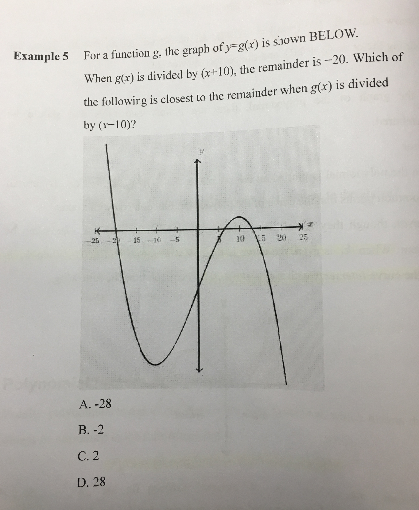 Solved For a function g, the graph ofy=g(r) is shown When | Chegg.com