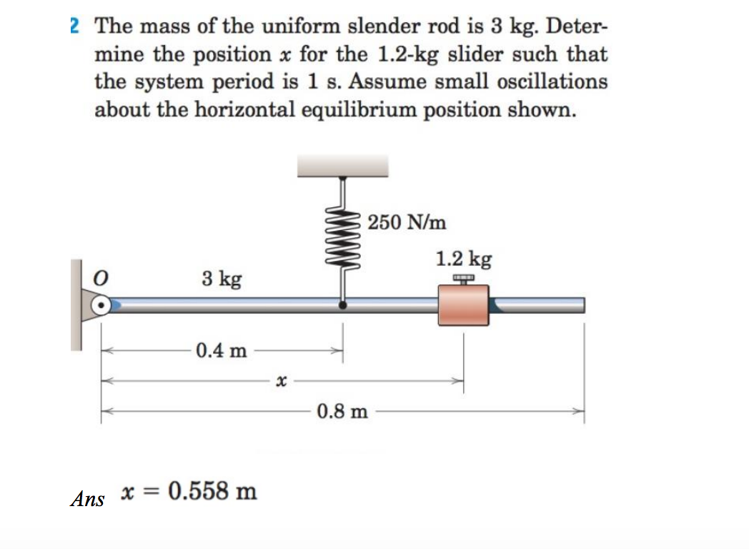 Solved The mass of the uniform slender rod is 3 kg. | Chegg.com