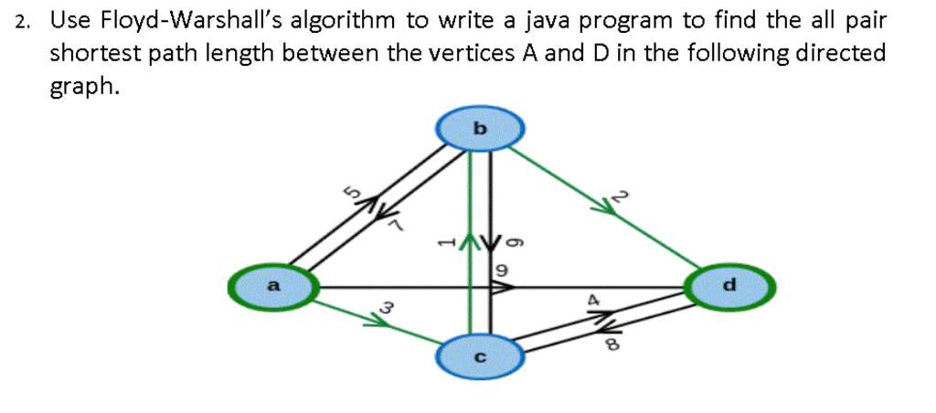 Solved 2. Use Floyd-Warshall's algorithm to write a java | Chegg.com Solved 2. Use Floyd-Warshall's algorithm to write a java | Chegg.com